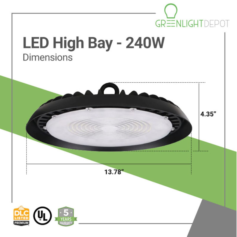 Green lighting depot store